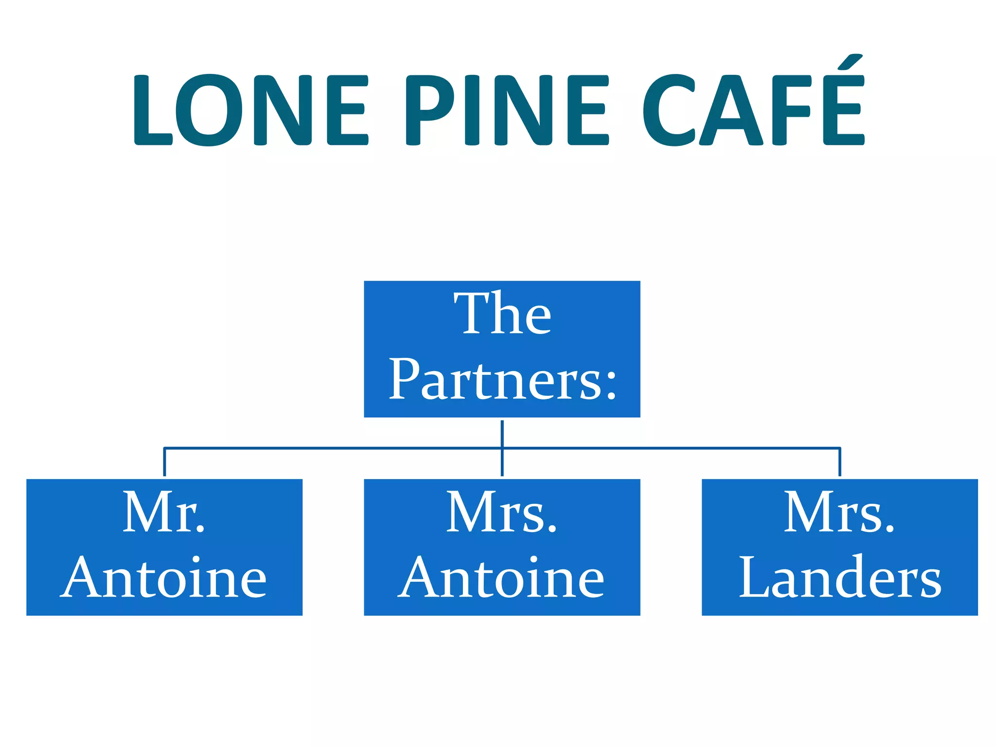 Lone pine cafe (a) | PPTX