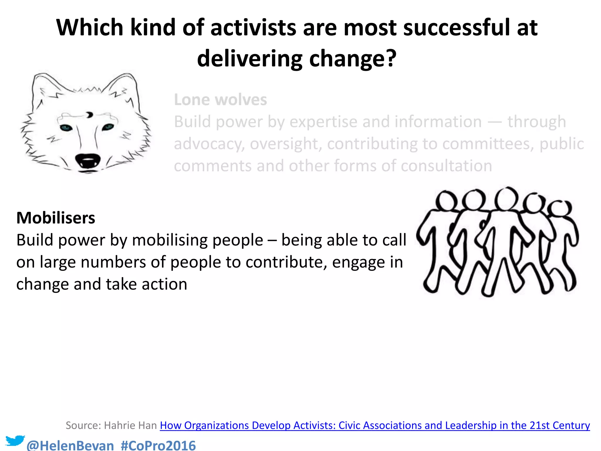 Lone wolves, mobilisers and organisers | PPTX