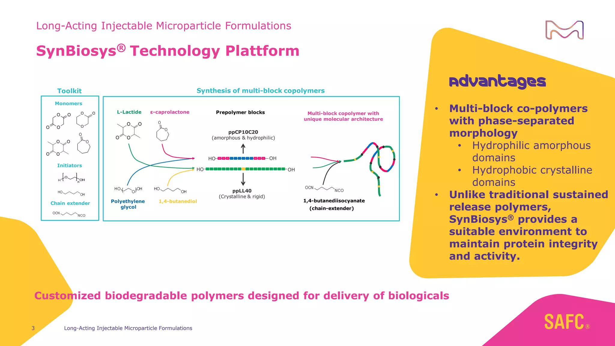 Long Acting Injectables - A New Dimension for Proteins and Peptides | PDF