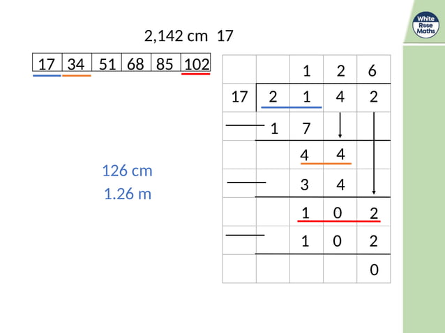 Long-Division.pptx for Grade 3 loyalty learners | PPTX