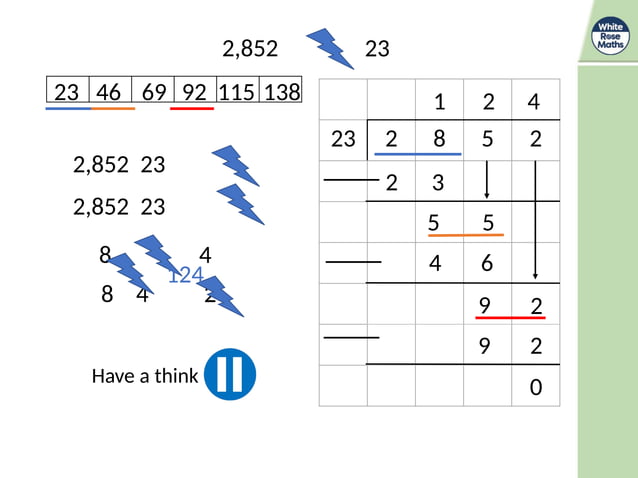 Long-Division.pptx for Grade 3 loyalty learners | PPTX