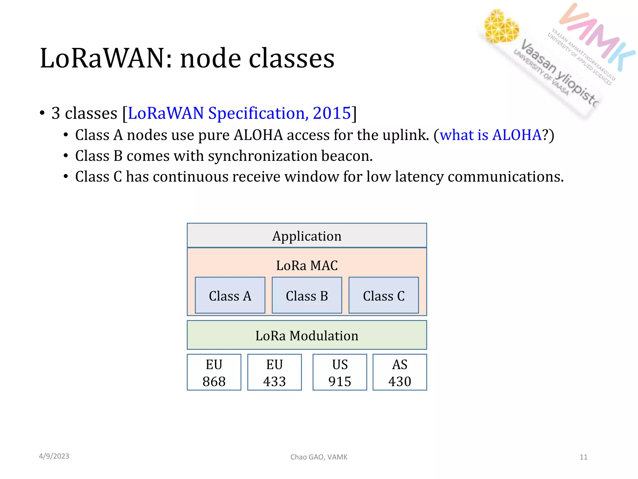 Long-Range Low-power Radio (LoRa).pptx