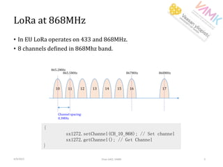Long-Range Low-power Radio (LoRa).pptx