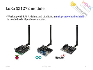 Long-Range Low-power Radio (LoRa).pptx