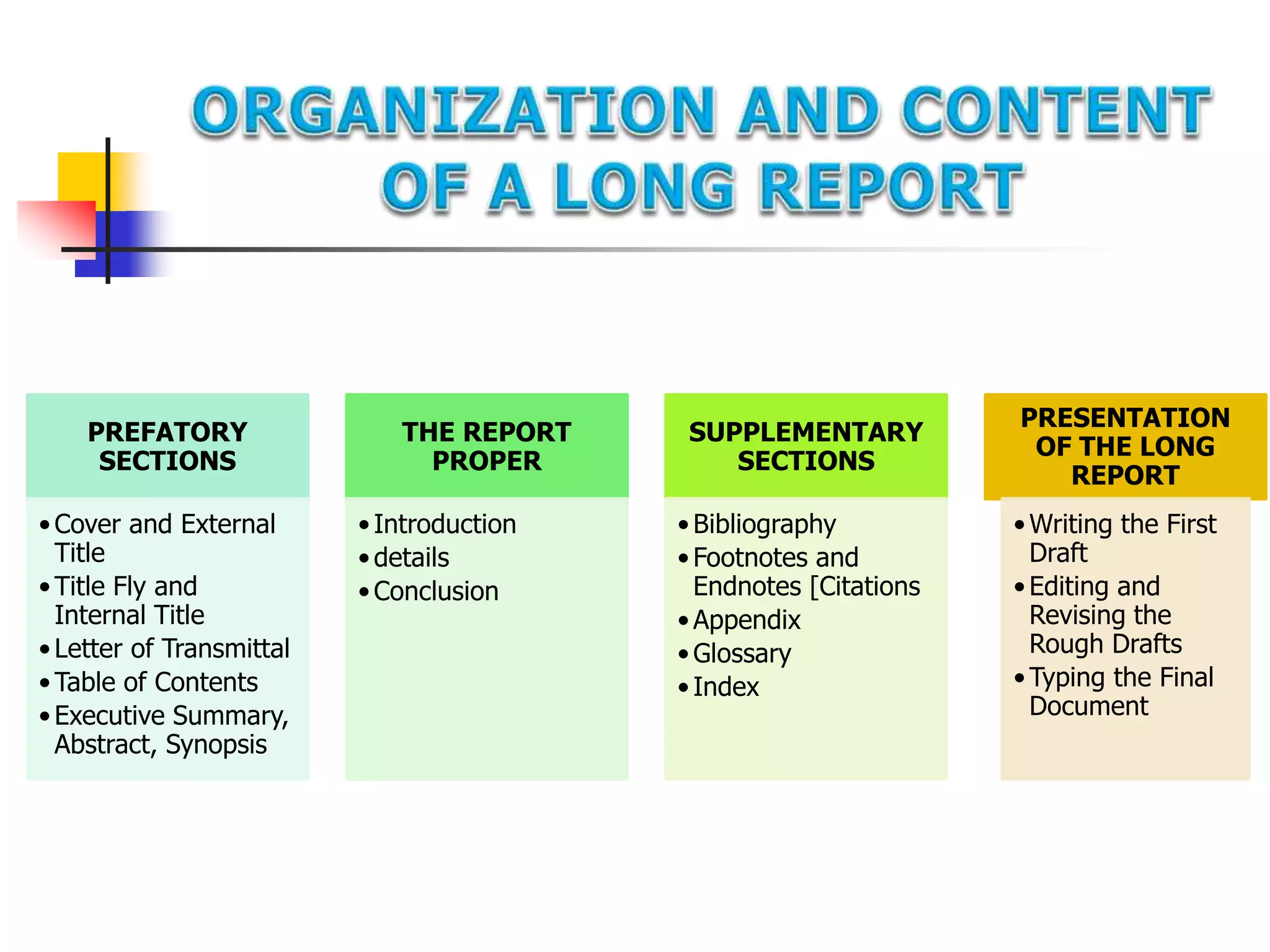 long-reports-ppt.ppt