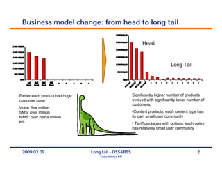 Long Tail Business Model and OSS/BSS | PDF | IT and Internet Support ...