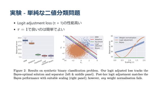 [読会]Long tail learning via logit adjustment | PDF