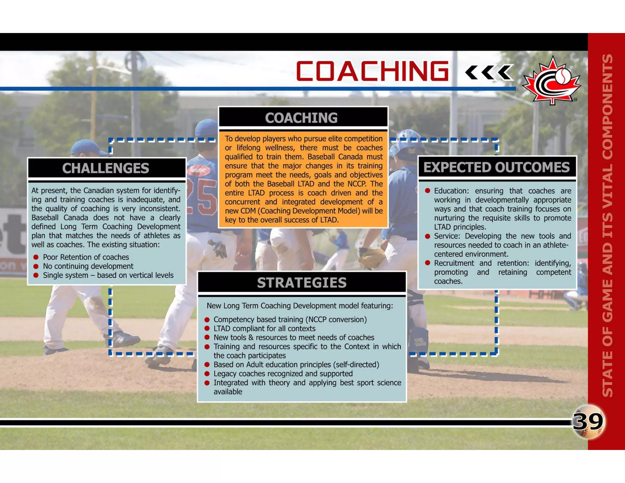 Long Term Athlete Development Baseball Canada | PDF
