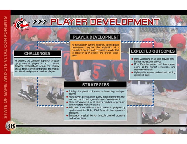 Long Term Athlete Development Baseball Canada | PPT