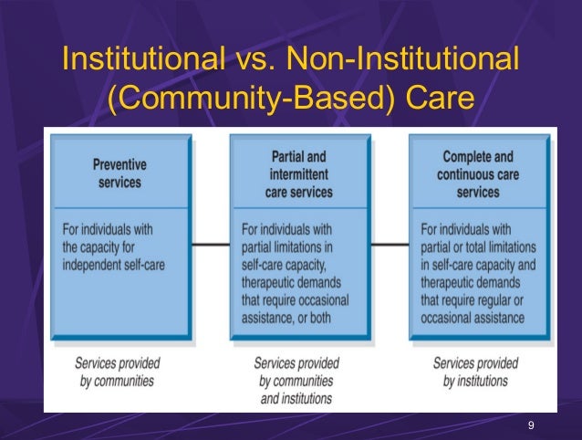Long term care spring 2014 abridged