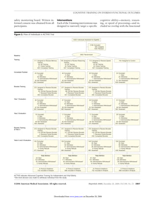 Long term effects of cognitive training | PDF