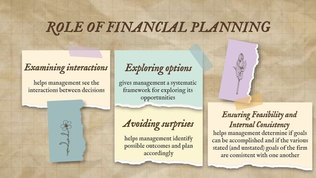 LONG-TERM FINANCIAL PLANNING.pptx