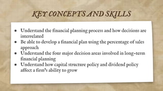 LONG-TERM FINANCIAL PLANNING.pptx