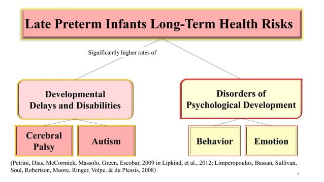 Long term outcome of preterm birth 4-4-2017 | PPT