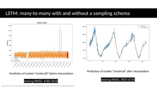 Long-term real-time network traffic flow prediction using LSTM recurrent neural network ...