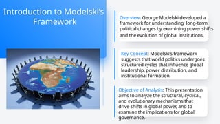 Long-Term Trends in World Politics 2.pptx