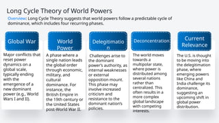 Long-Term Trends in World Politics 2.pptx