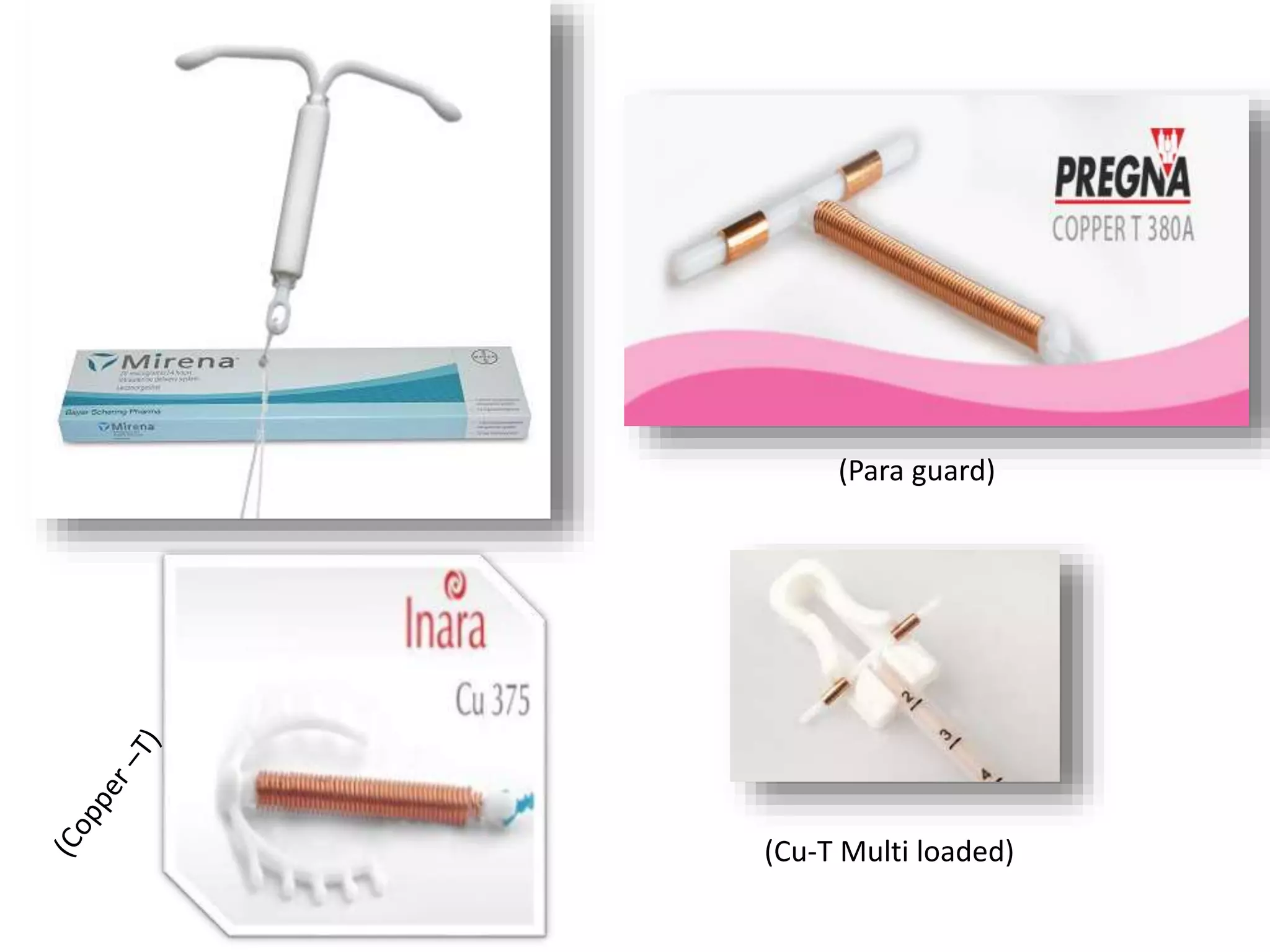 Long acting contraceptives drug delivery system | PPTX