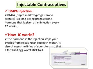 Long acting contraceptives drug delivery system | PPT