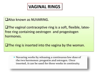 Long acting contraceptives drug delivery system | PPTX