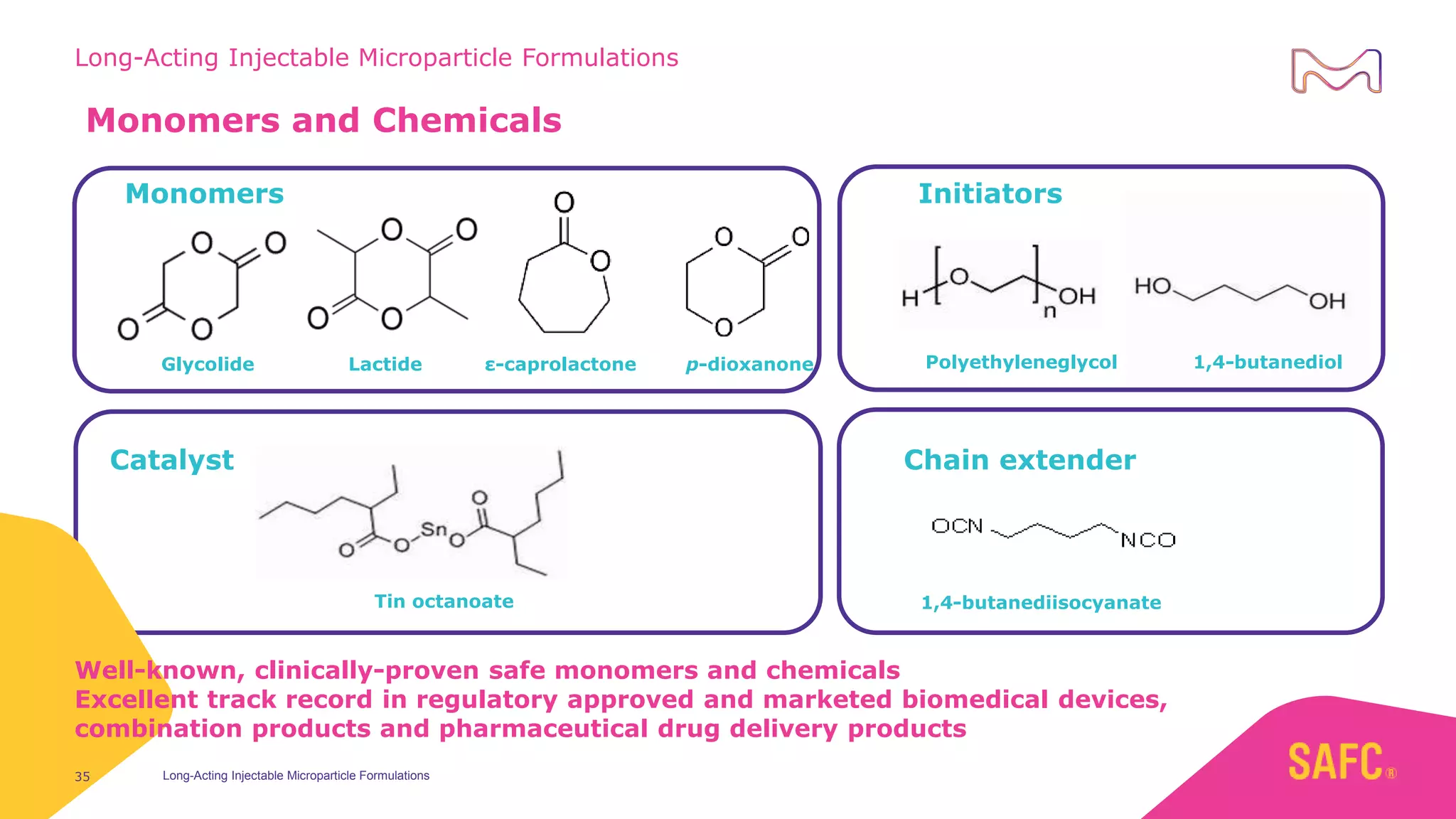 Long acting injectable microparticle formulation - a new dimension for ...