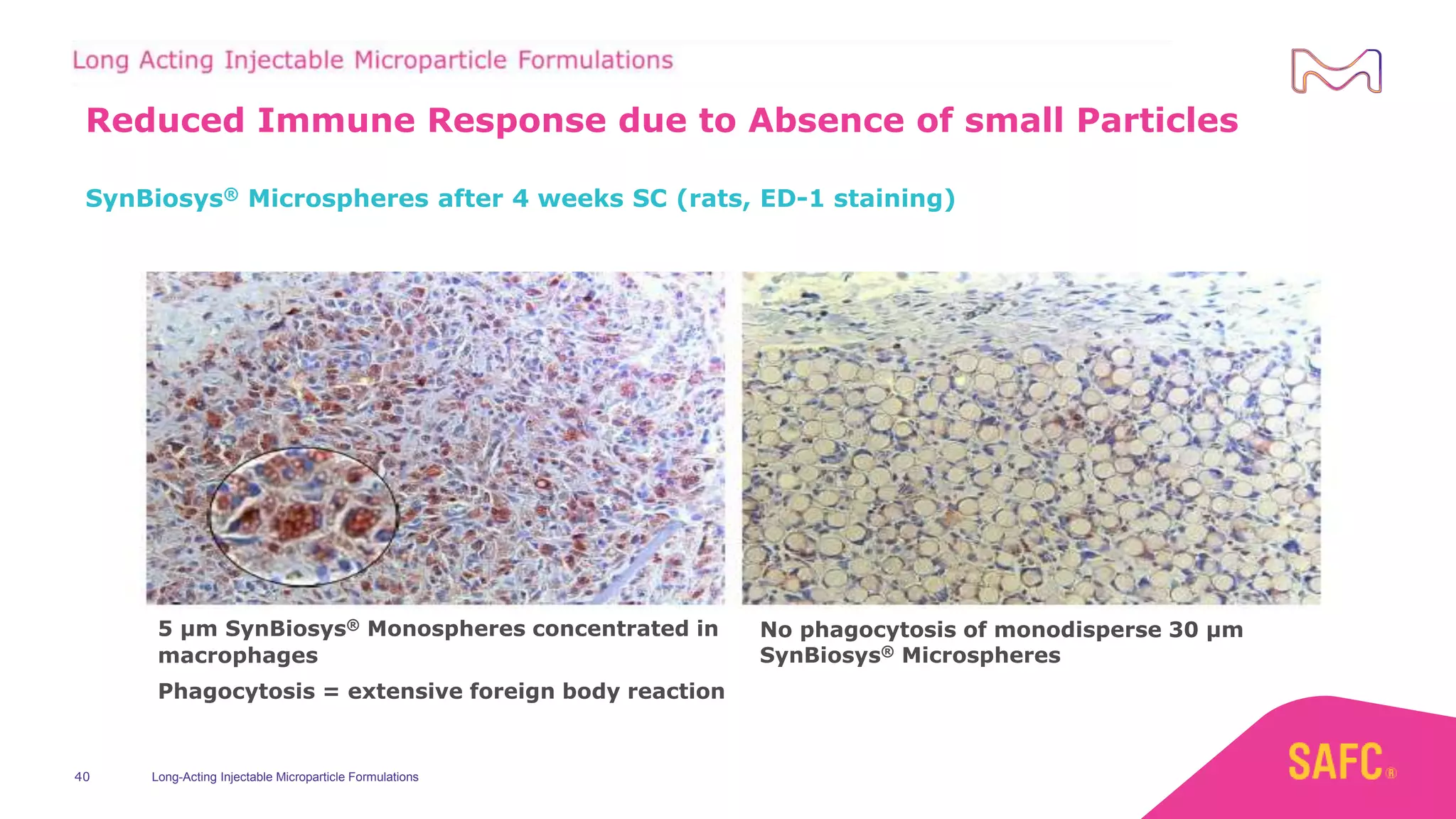 Long acting injectable microparticle formulation - a new dimension for ...