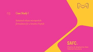 Long acting injectable microparticle formulation - a new dimension for ...