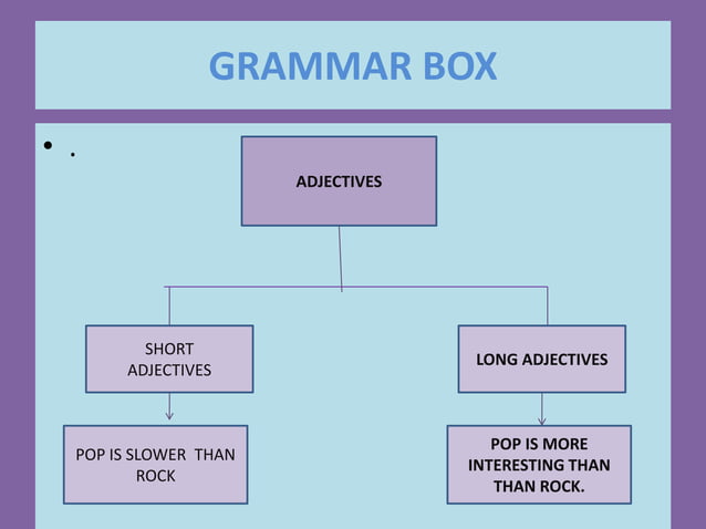 Long adjectives | PPT