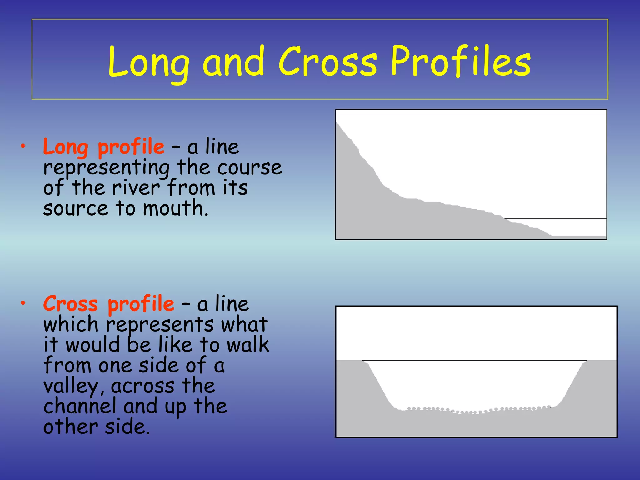 Long and cross profiles | PPT