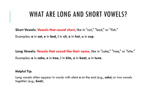 Long and short vowels in English Language.pptx