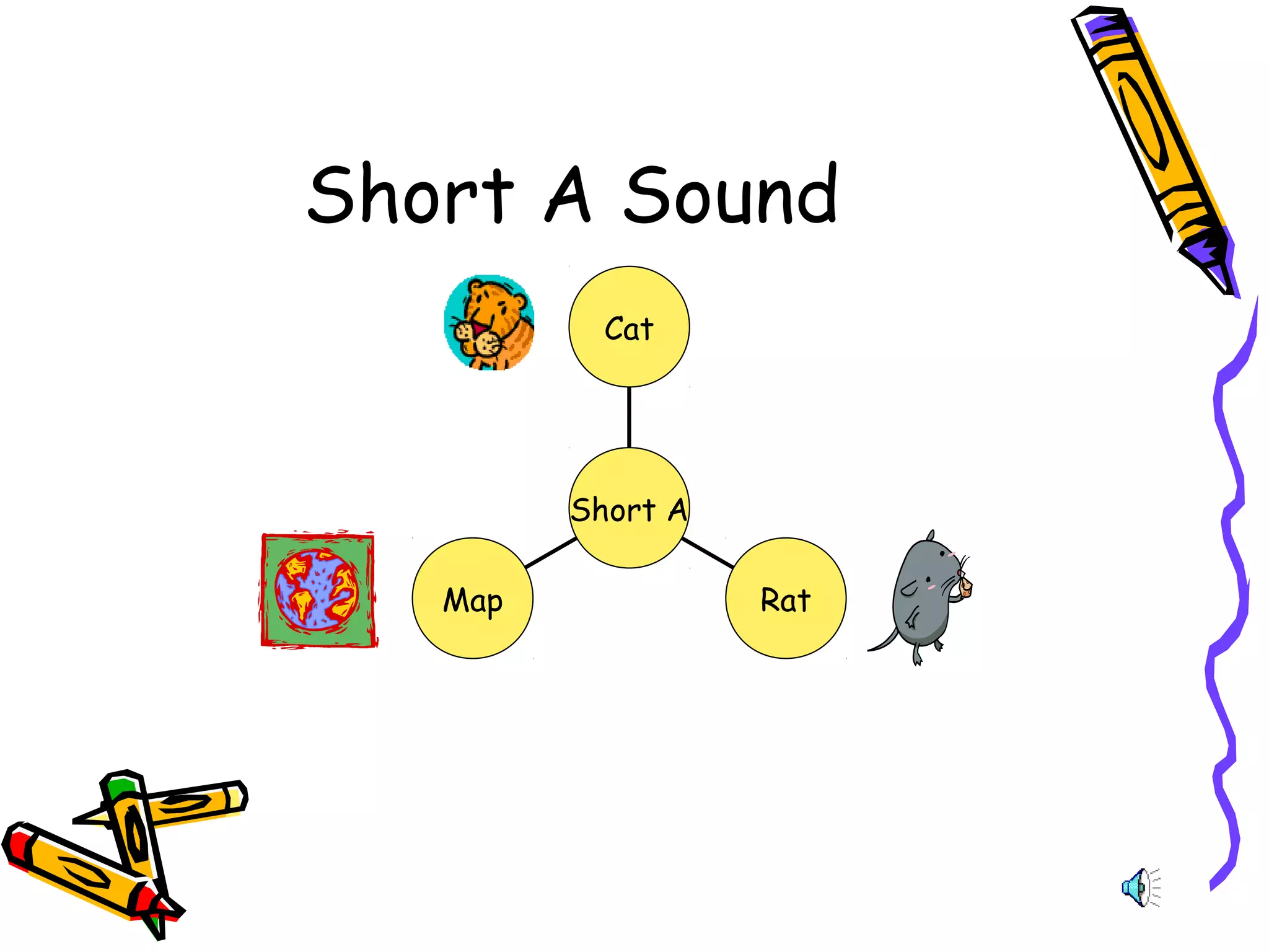 Long and short vowel sounds | PPT