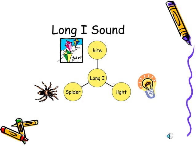 Long and short vowel sounds | PPT