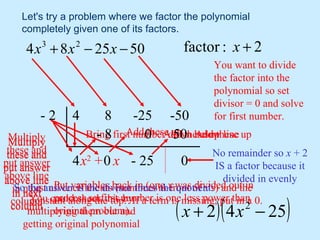 Synthetic Division Polynomials