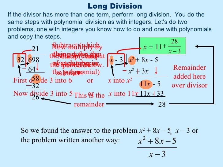 Synthetic And Long Division