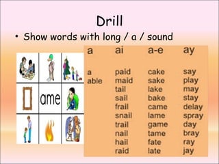 Long a sounds | PPT