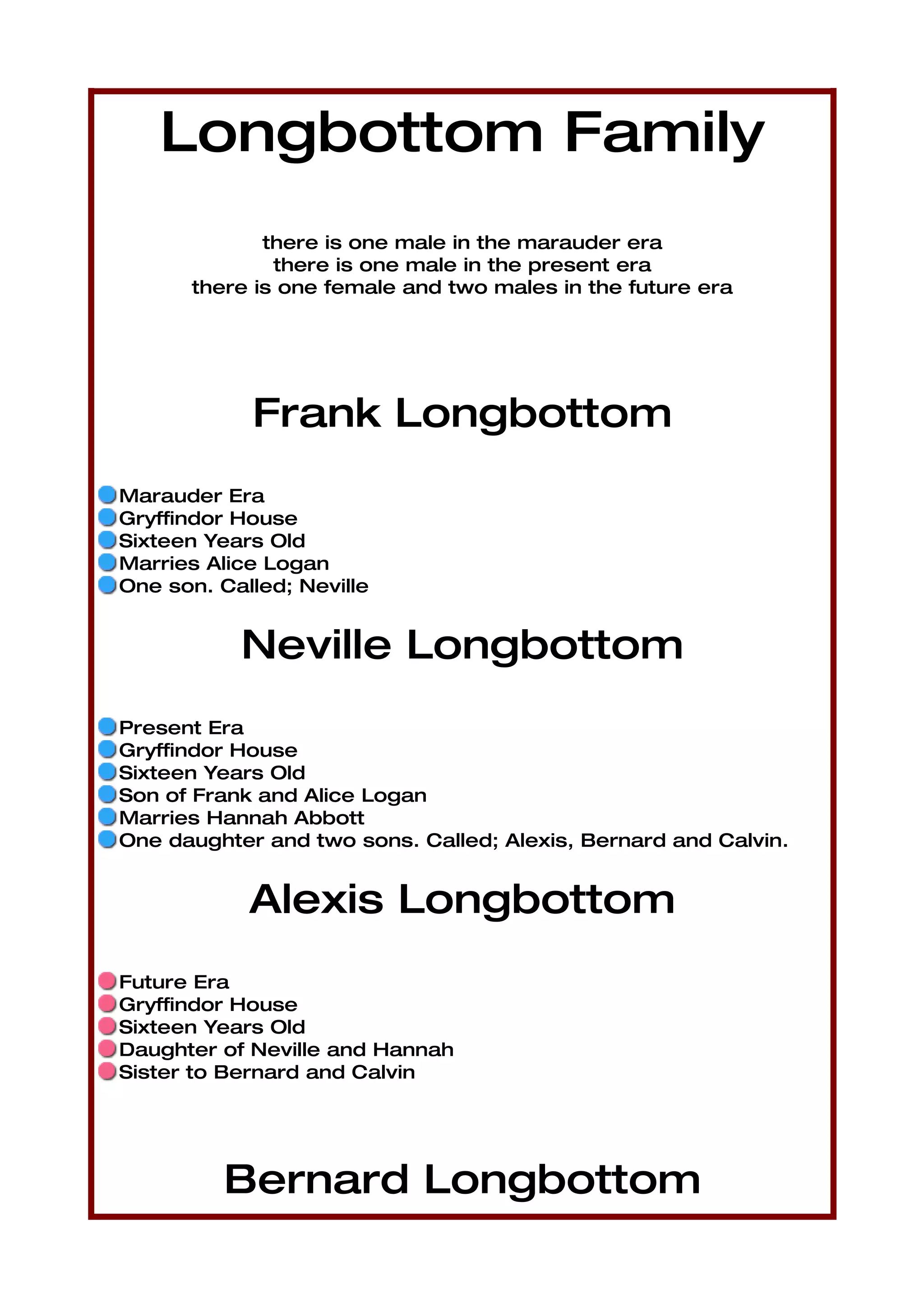 Longbottom Family | ODT