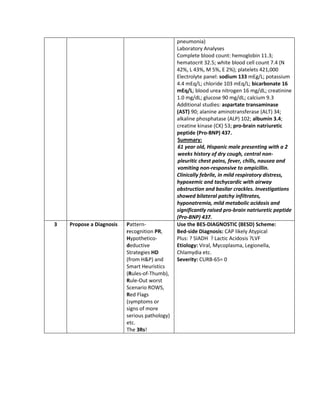 Long case presentation in clinical exams. | PDF