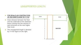 Long column & short column | PPTX