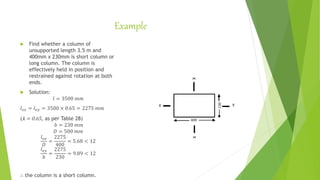 Long column & short column | PPTX