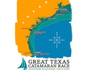 Long distance beach catamaran racing | PPT