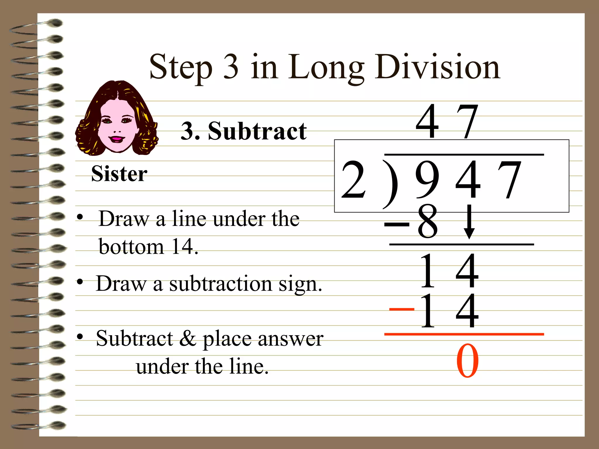 Long Division | PPT