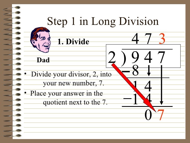 Long Division long-division
