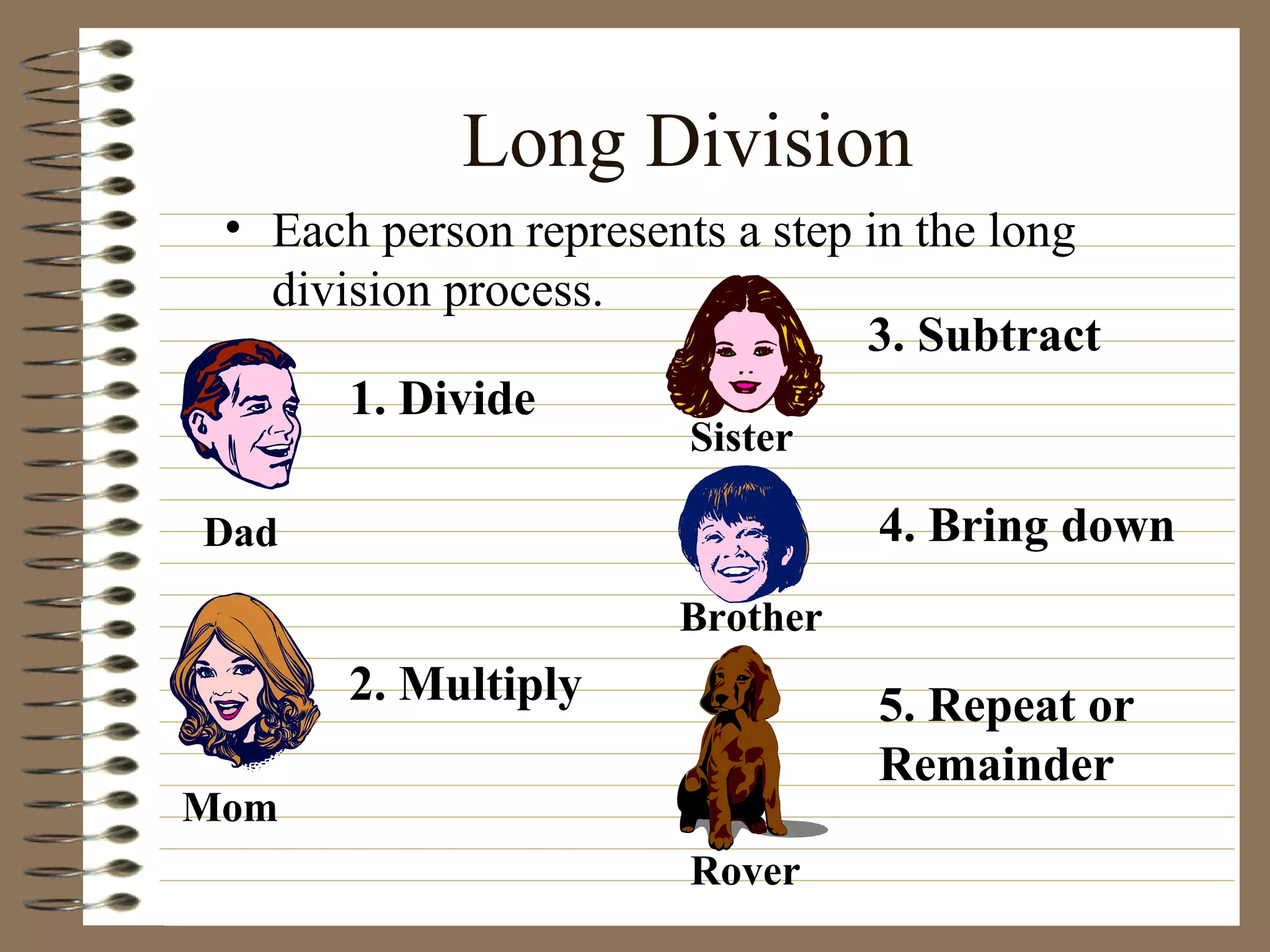 Long Division: Daddy, Momma, Sister, Brother, Rover | PPT