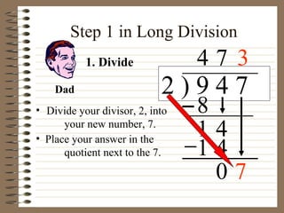 Long Division Step By Step
