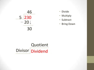 Long division | PPT