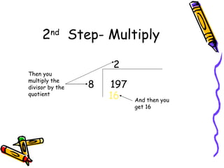 Long division | PPT