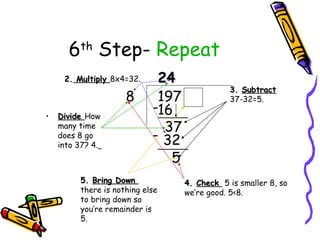 Long division | PPT
