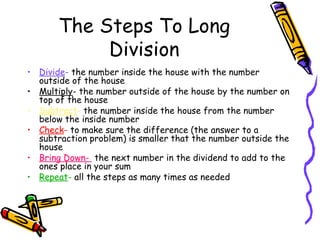 Long division | PPT