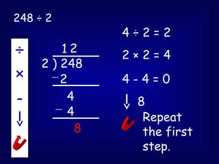 Long division | PPT