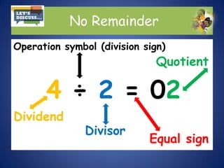 Long Division: No Remainder & With Remainder | PDF